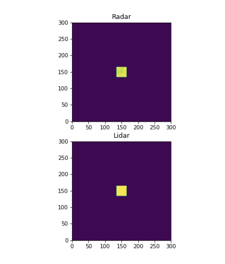Rory Grindey - Programming Portfolio